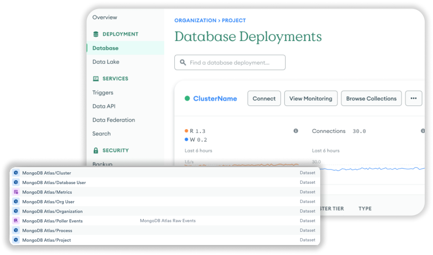 MongoDB Atlas, tu base de datos multicloud
